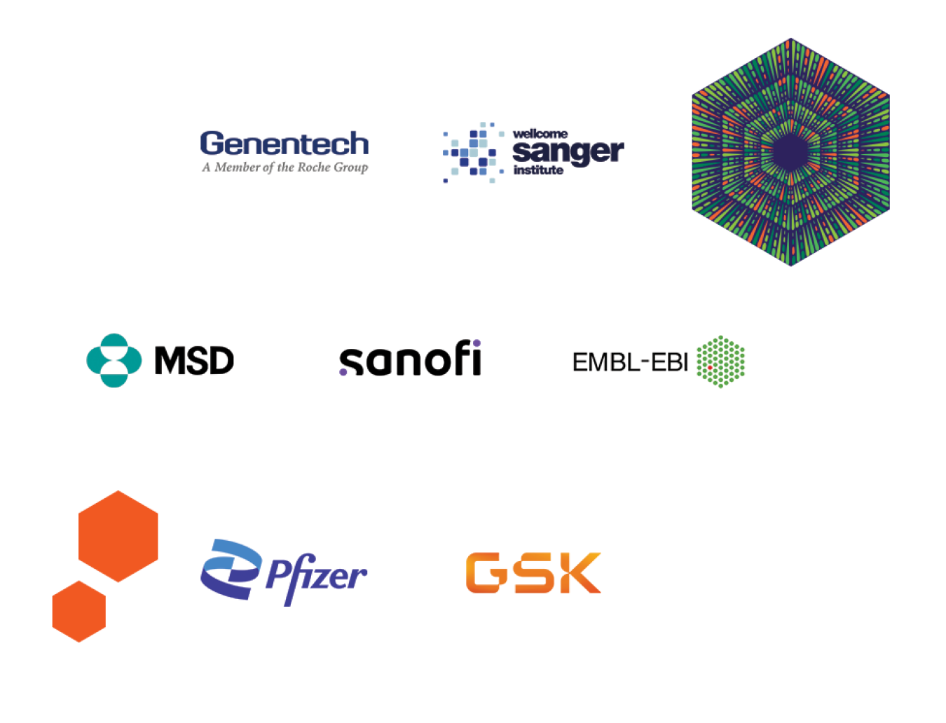 Open Targets | The Hyve