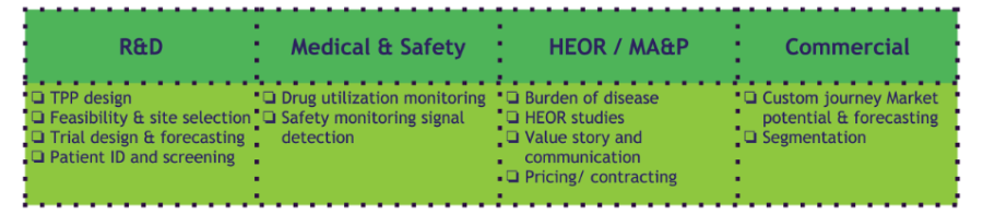 How to choose the best OMOP CDM version [Guide] | The Hyve